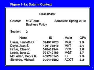 Database fundamentals(database) | PPTX