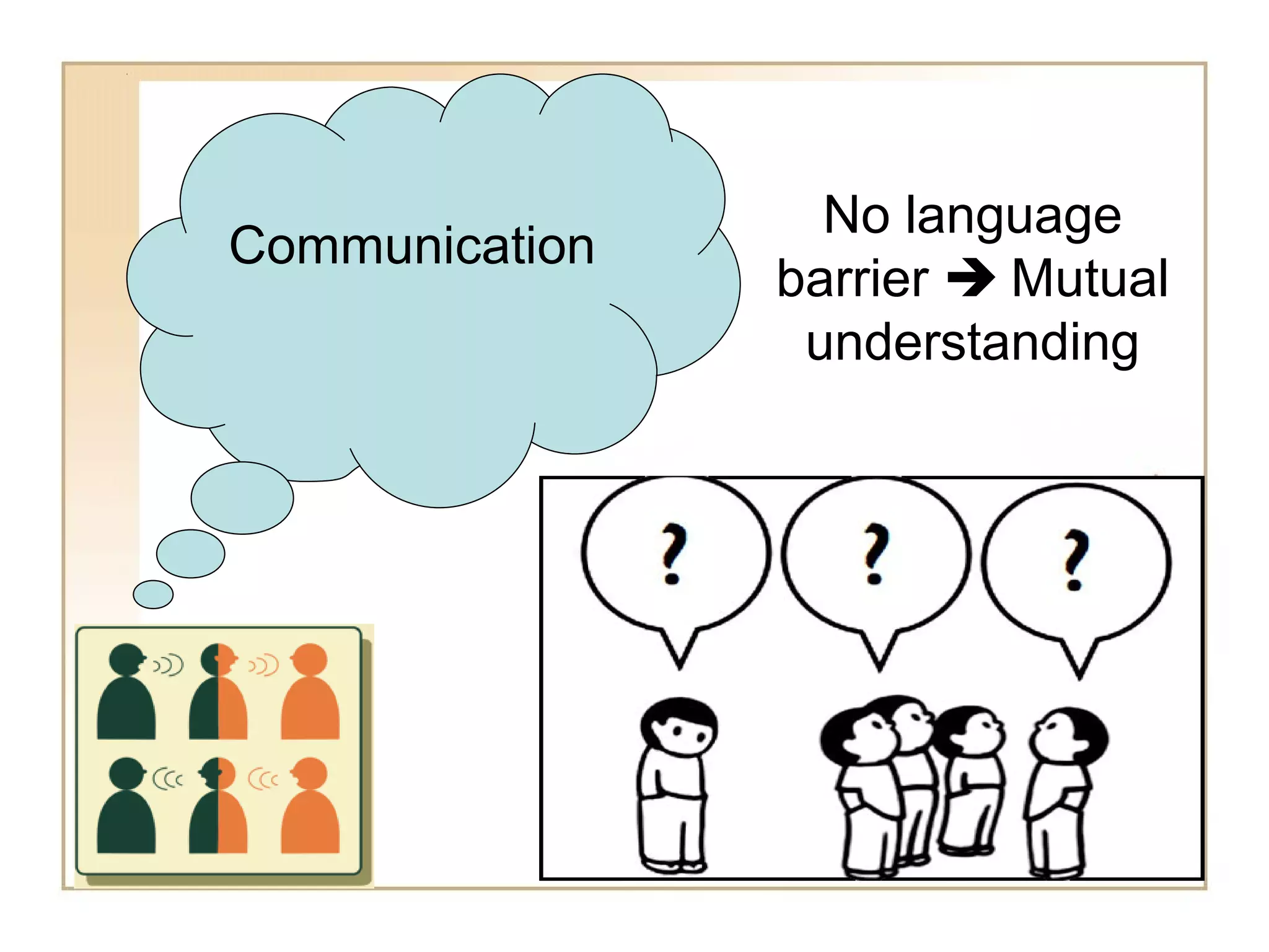 Lecture1: What is interpreting? | PPT