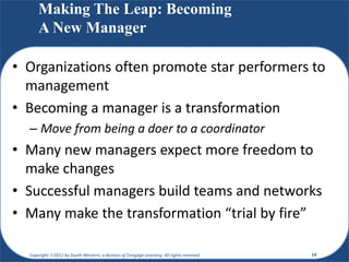 Fundamental of management. Lecture 1 | PPTX