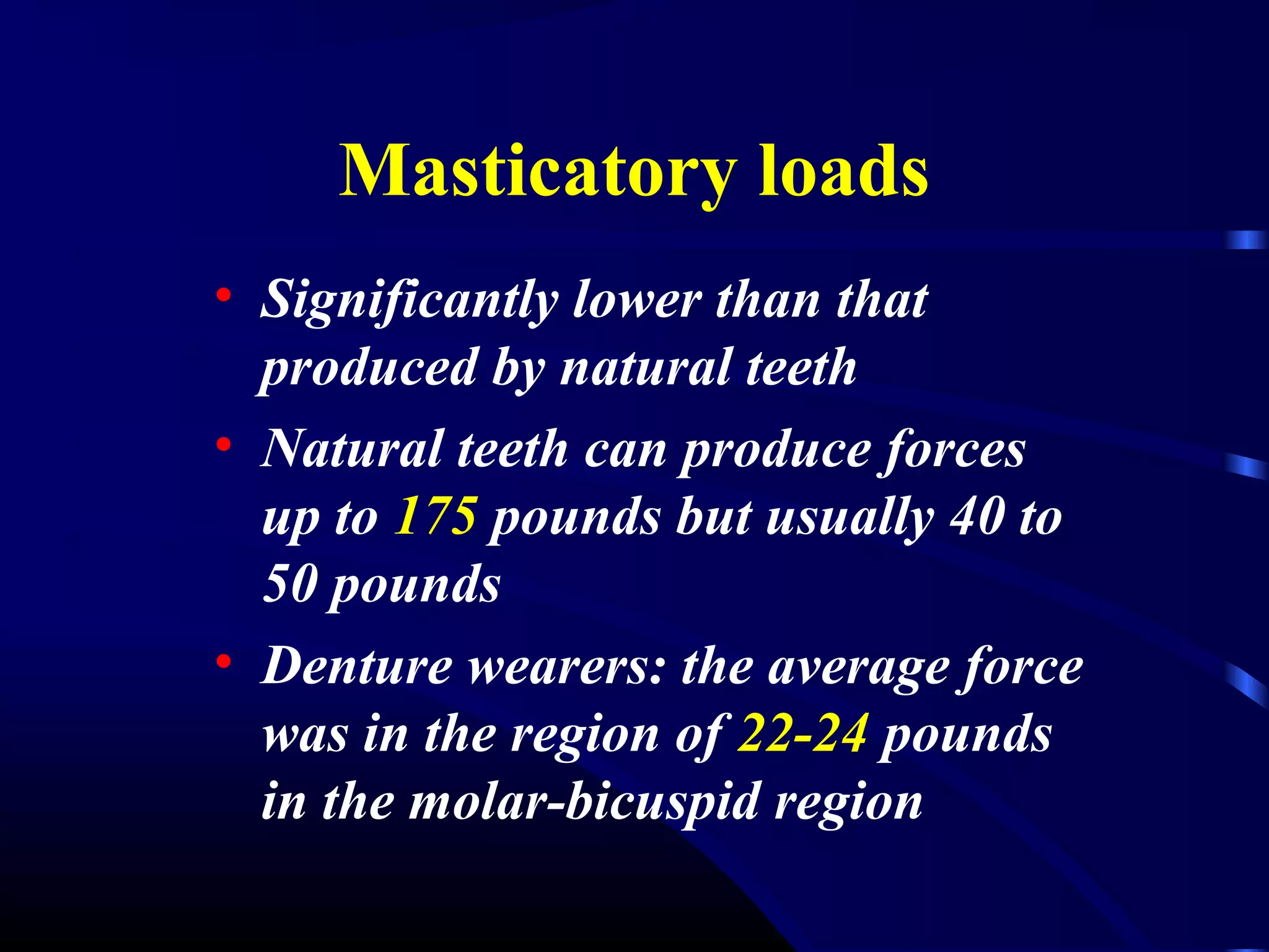 Complete denture - Introduction to Prosthodontics | PPT