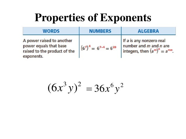 Lecture 1.1 to 1.3 bt