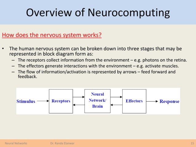 Introduction to Neural networks (under graduate course) Lecture 1 of 9 ...