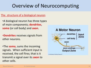 Introduction to Neural networks (under graduate course) Lecture 1 of 9 | PPT