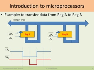 Microprocessors-based systems (under graduate course) Lecture 1 of 9 | PPTX
