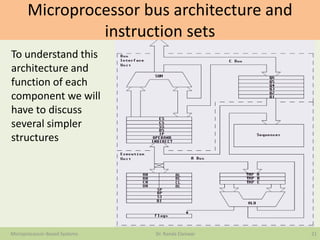 Microprocessors-based systems (under graduate course) Lecture 1 of 9 | PPTX