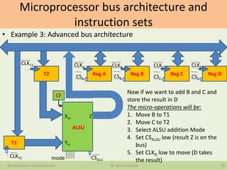 Microprocessors-based systems (under graduate course) Lecture 1 of 9 | PPTX