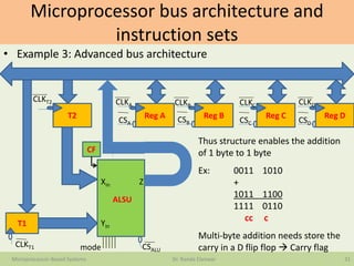 Microprocessors-based systems (under graduate course) Lecture 1 of 9 | PPTX