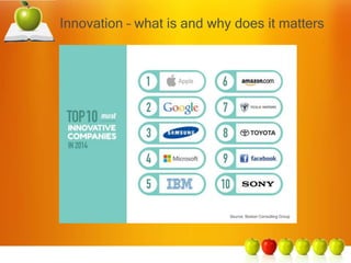 The Concept of Innovation and Innovation Management | PPTX