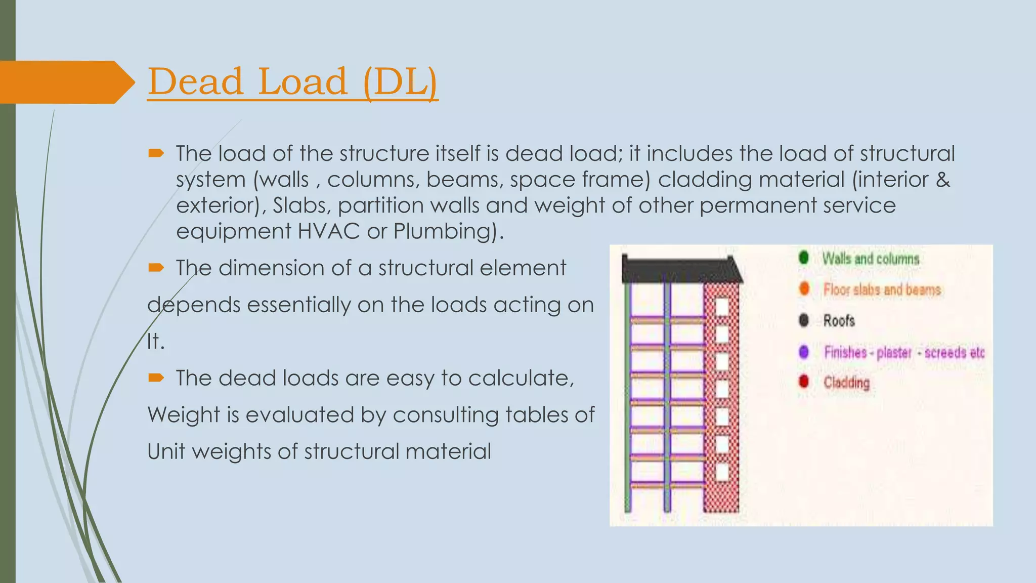 Type of Loads Acting on a Structure/ Building | PPT | Free Download
