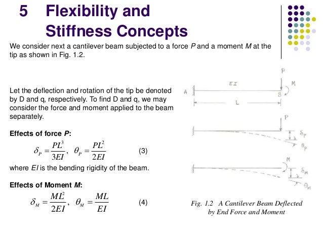 Lecture 1
