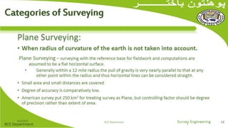 Introduction to Surveying | PPT