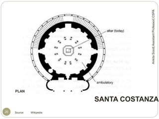 Plan Of Santa Costanza