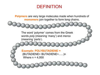 Polymers Examples