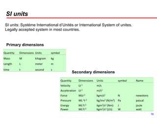 Lecture 1 introduction of engineering thermodynamics | PDF
