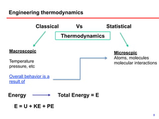 Lecture 1 introduction of engineering thermodynamics | PDF
