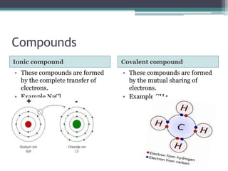 structure of atom | PPTX