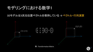 Computer Graphics from the Mathematical Aspects - Lecture 1 | PPTX | 3 ...