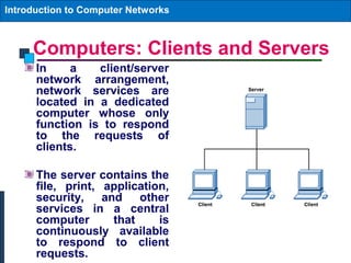 INTRODUCTION TO COMPUTER NETWORKS | PPT