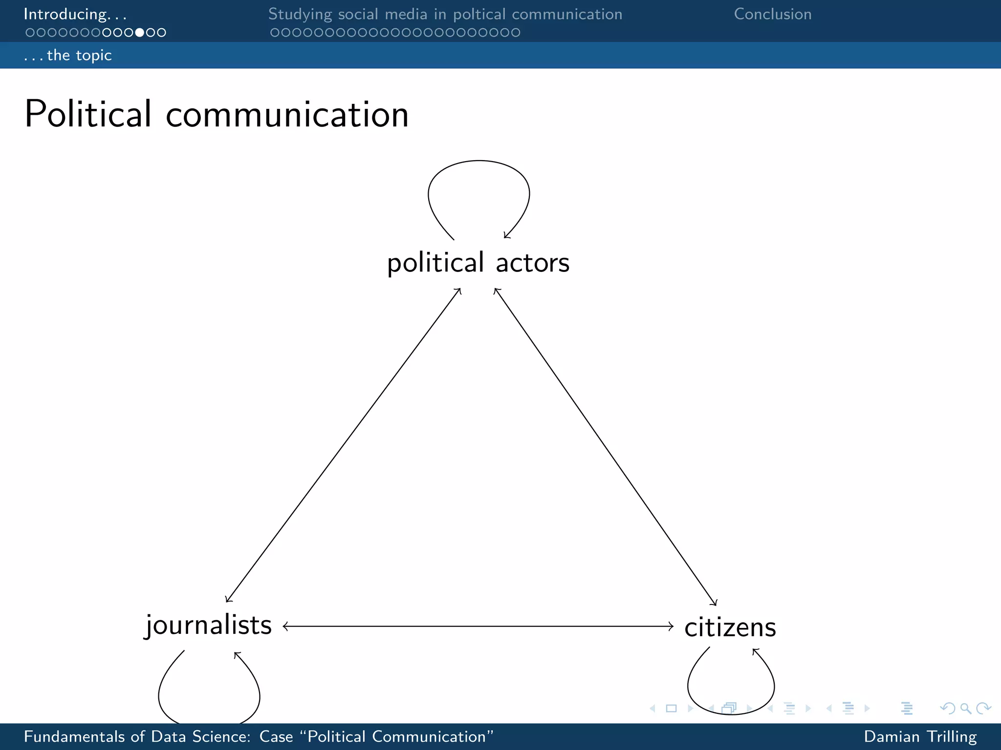 Data Science: Case "Political Communication 1/2" | PDF