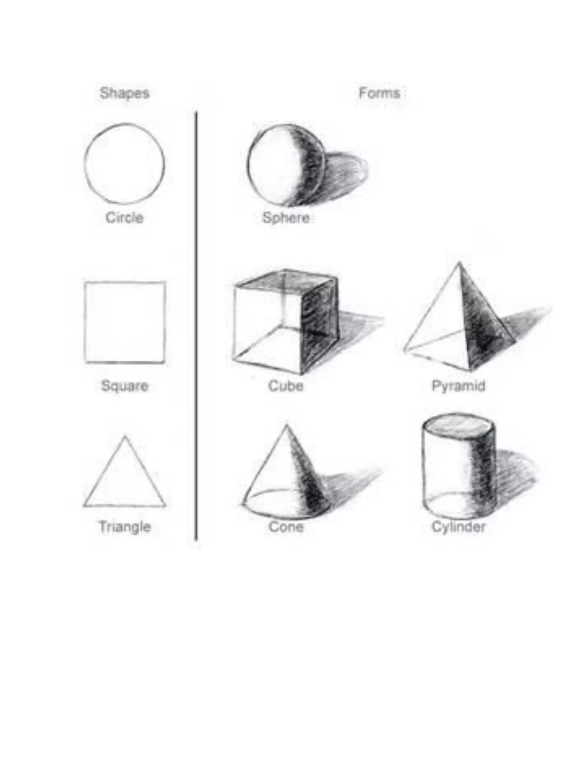 HOW TO DRAW ISOMETRIC | PDF
