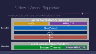 1. Let's study web-development | PDF | Web Development | Internet