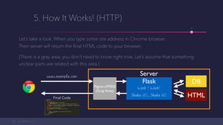 1. Let's study web-development | PDF | Web Development | Internet
