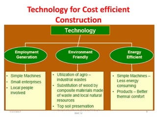 concept of cost Efficient construction | PPTX | Construction Industry ...
