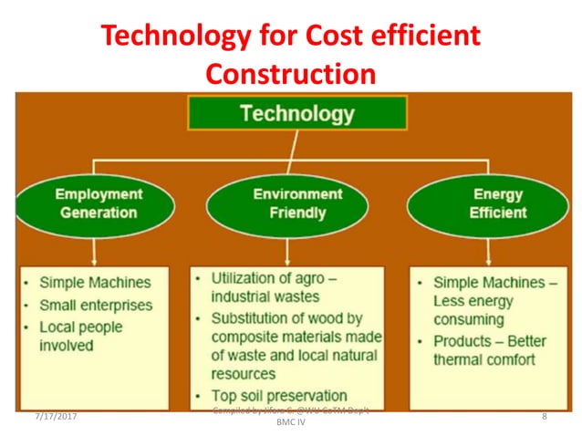concept of cost Efficient construction | PPTX | Construction Industry ...