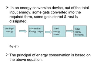 Basic Concept of Rotating Electrical Machines by Dr. P.S. Bimbhra | PPT