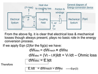 Basic Concept of Rotating Electrical Machines by Dr. P.S. Bimbhra | PPT