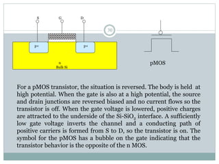 VLSI Lecture | PPT