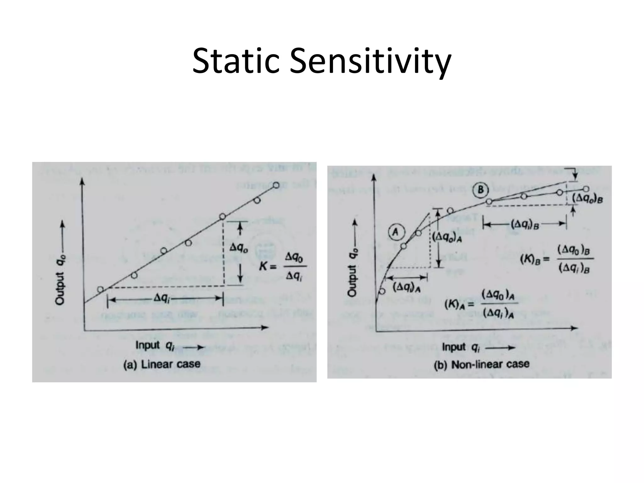 Measurement Analysis,Transducers and Instrumentation | PPTX