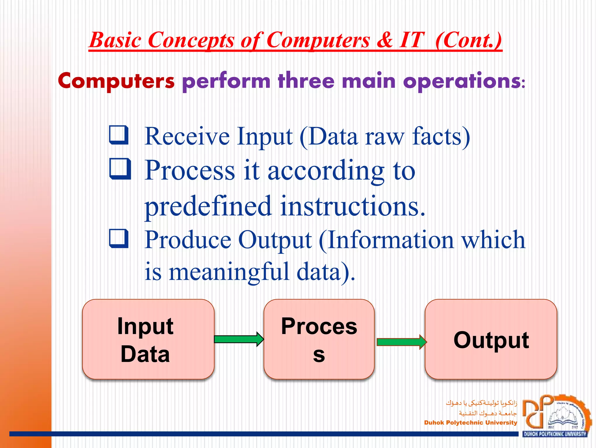 Information Technology Fundamentals ITM! | PPTX