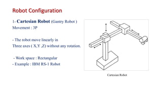 Introduction to Robotics | PPT