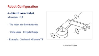 Introduction to Robotics | PPT
