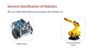 Introduction to Robotics | PPT