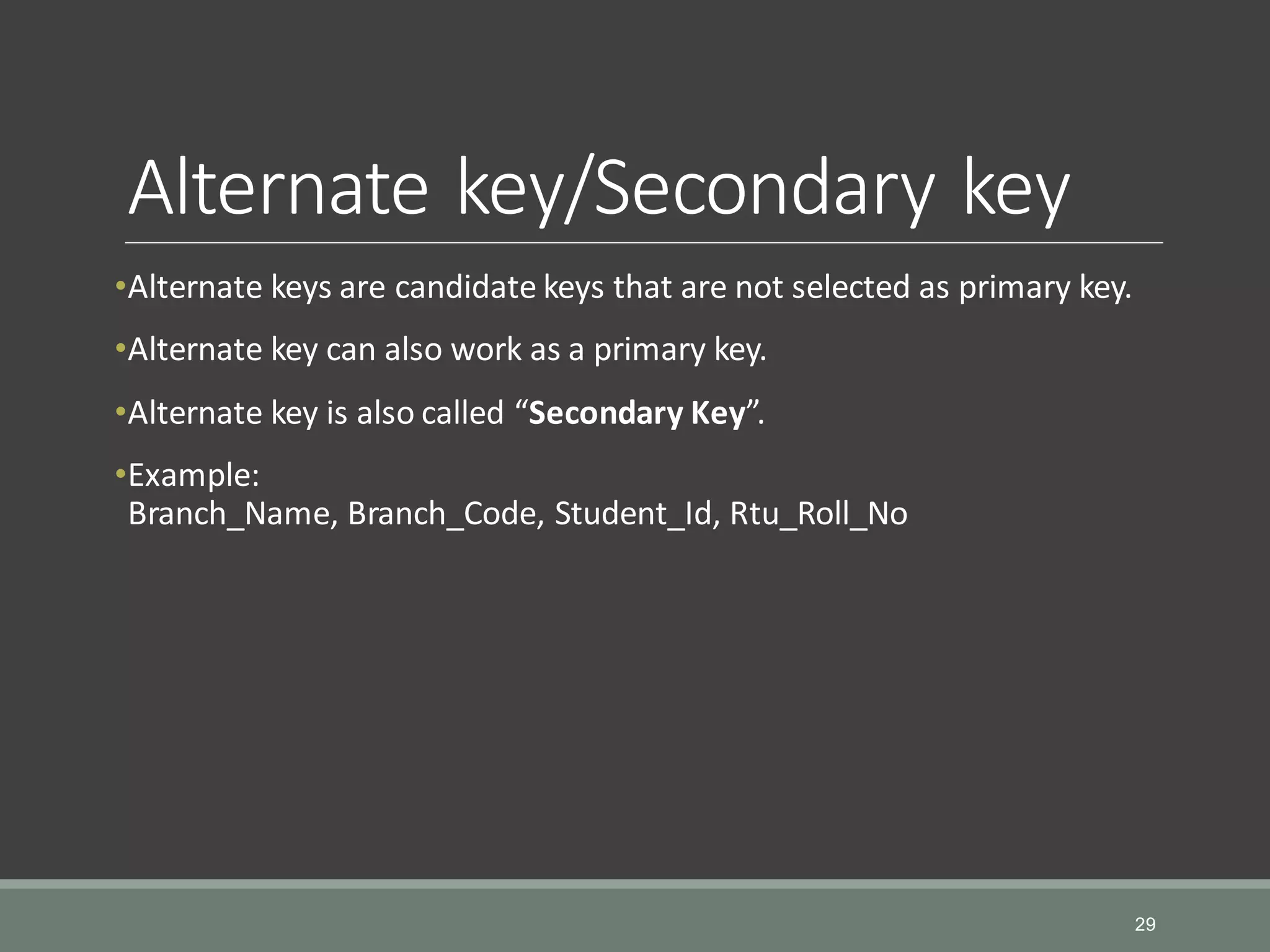 Sql Fundamentals Oracle 11g Lecture 1 Ppt