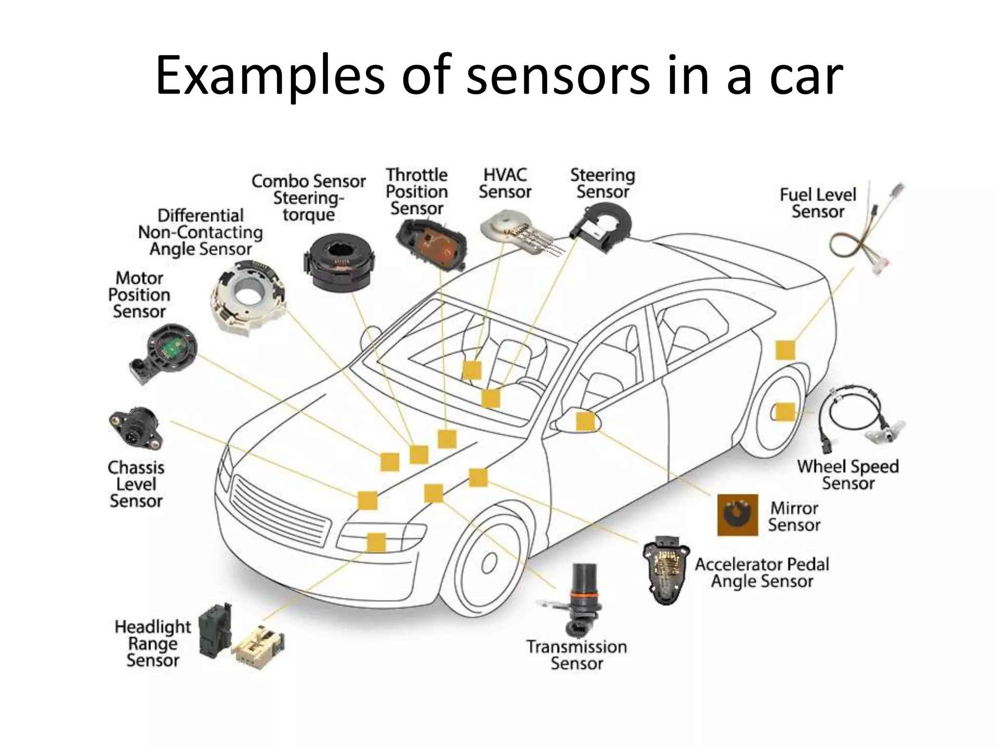 Introduction to Sensor | PPTX | Physics | Science