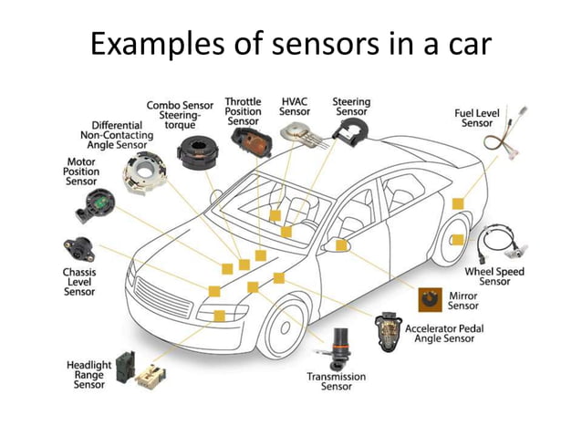 Introduction to Sensor | PPTX | Physics | Science