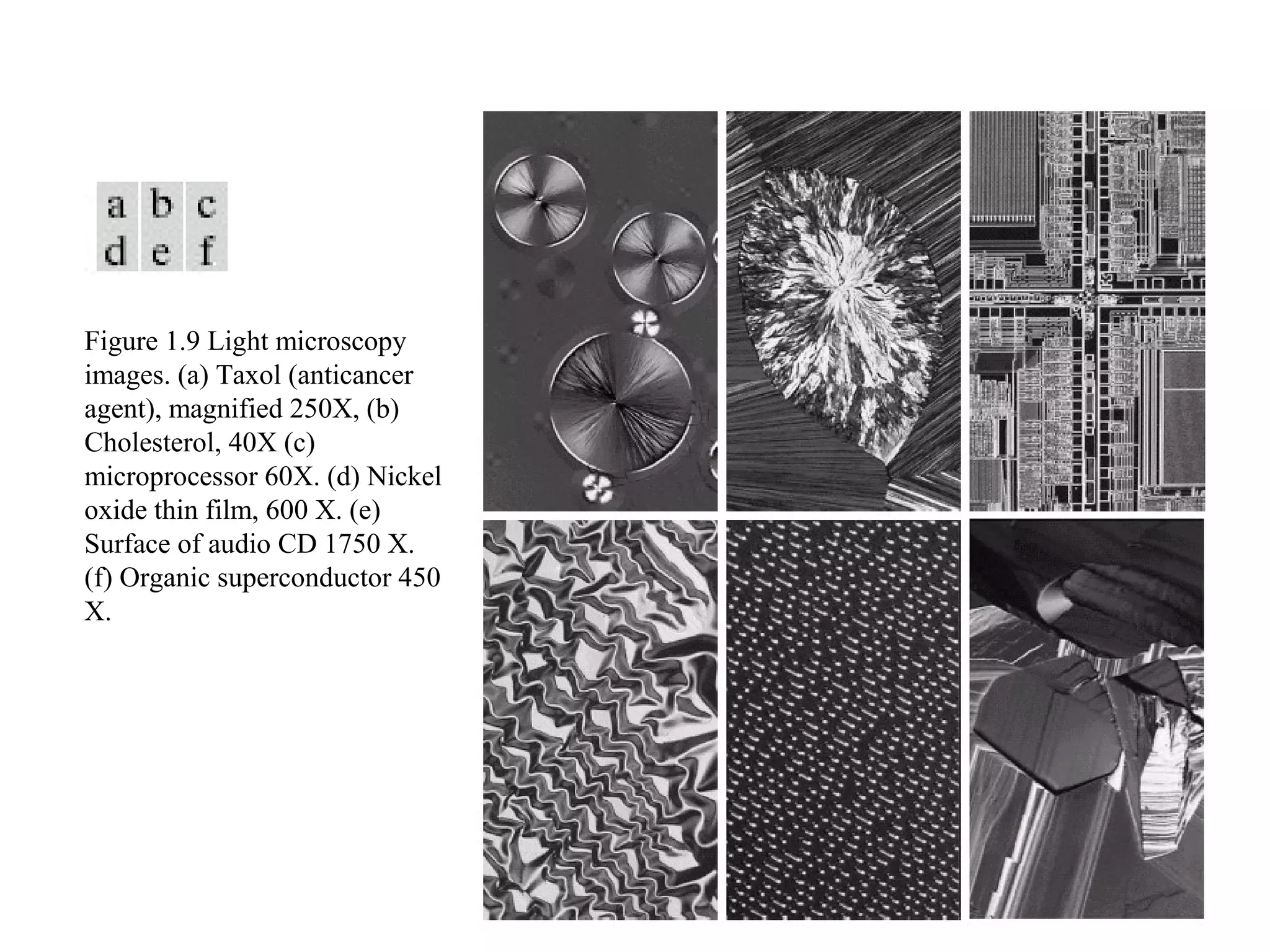 Introduction to image processing | PPT | Free Download