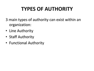 Authority & Power | PPTX