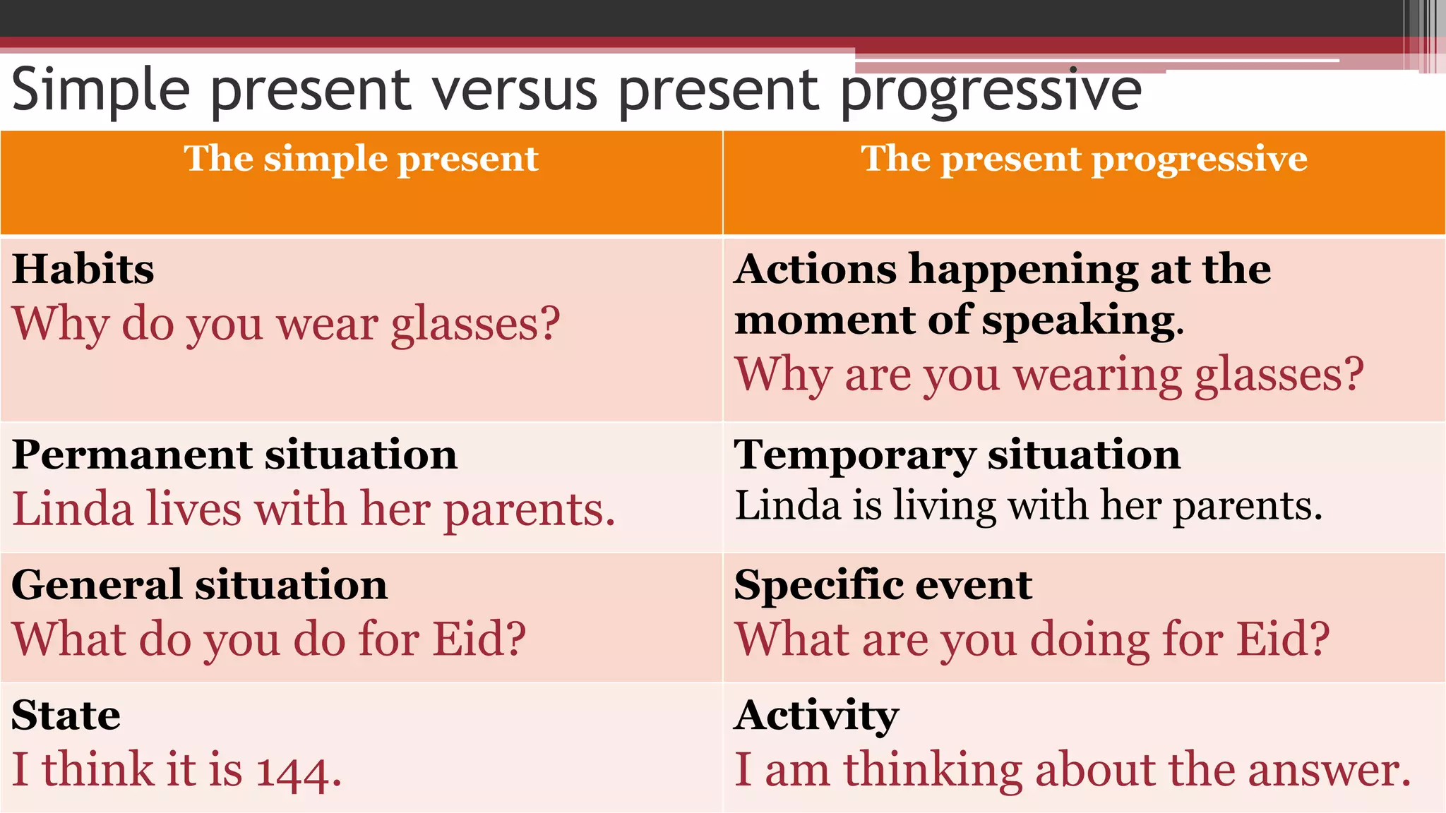 present simple and present progressive | PPTX