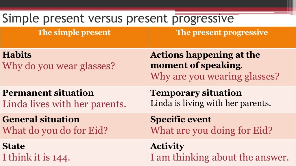 present simple and present progressive