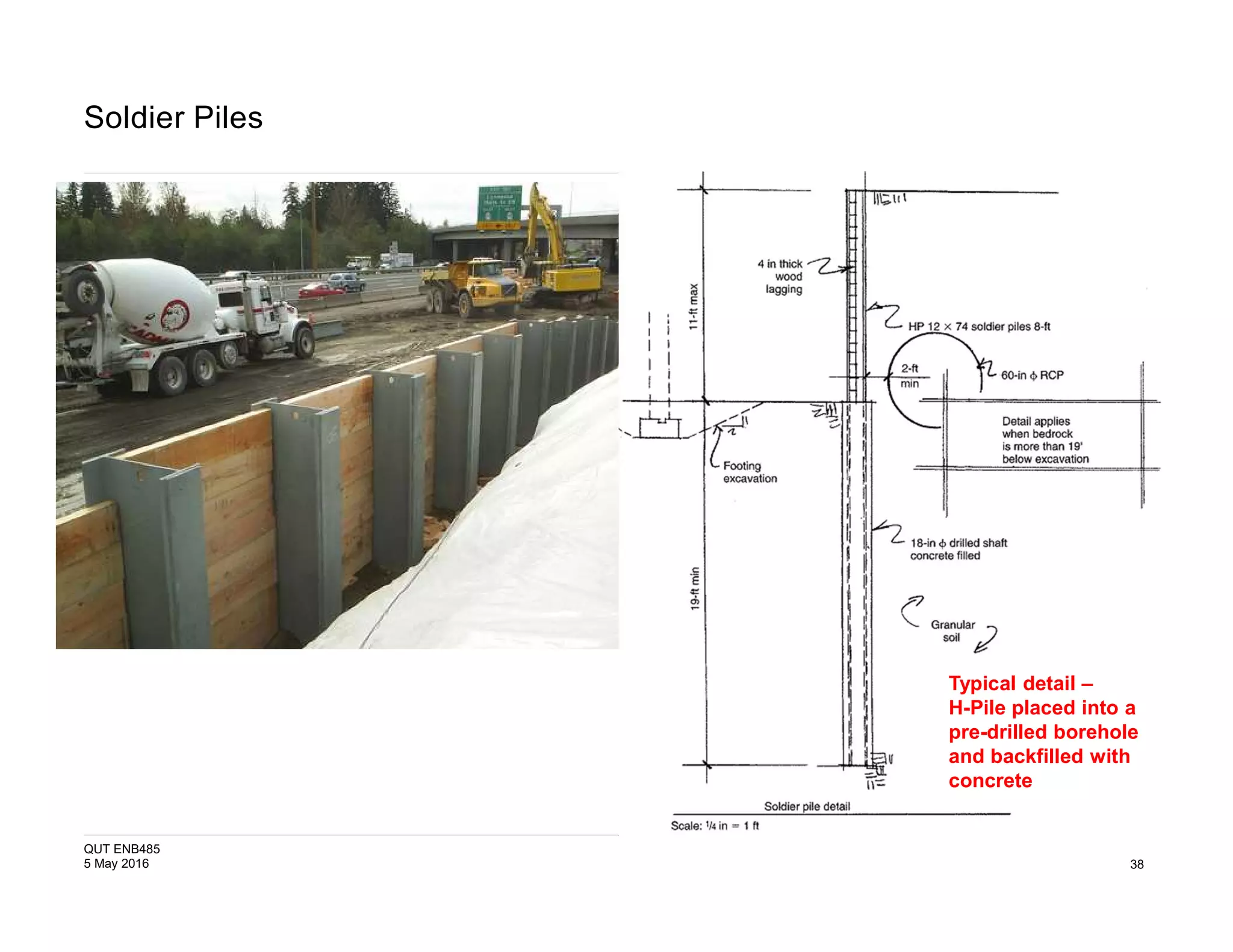 The design of earth-retaining structures - Lecture 1 | PDF