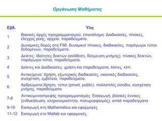 Lecture 1 | PPT