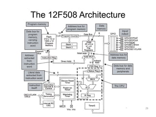 Lecture 1 - Introduction to embedded system and Robotics | PDF