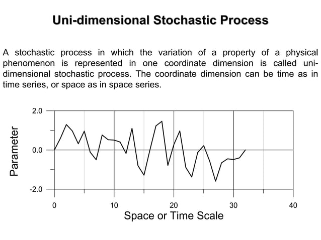 Stochastic Hydrology Lecture 1 Introduction