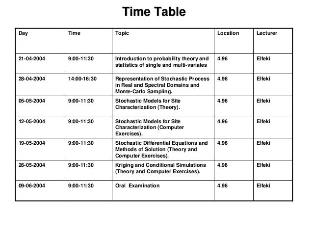 Stochastic Hydrology Lecture 1 Introduction