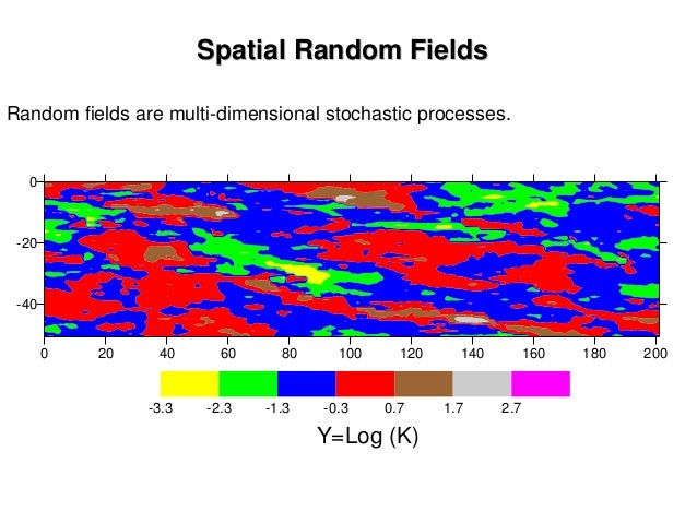 Stochastic Hydrology Lecture 1 Introduction