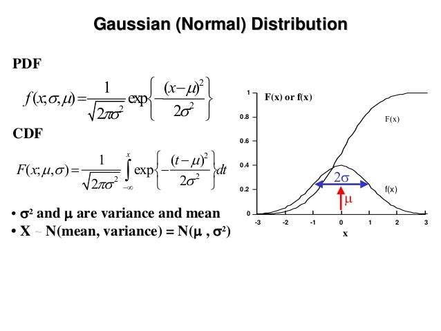 Stochastic Hydrology Lecture 1: Introduction